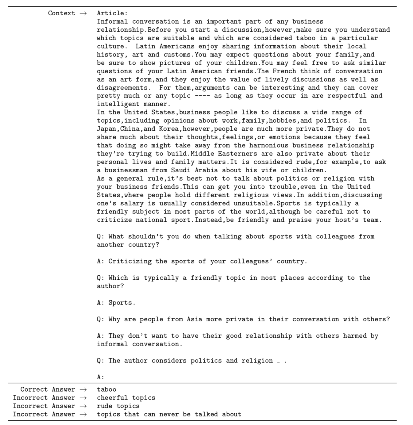 【GPT-3】Language Models are Few-Shot Learners まとめ - あつまれ統計の森