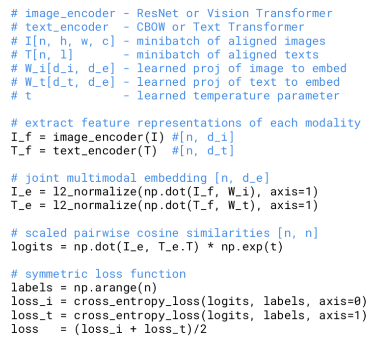 【CLIP論文まとめ】対照学習を用いたmulti-modal embeddingの取得 - あつまれ統計の森