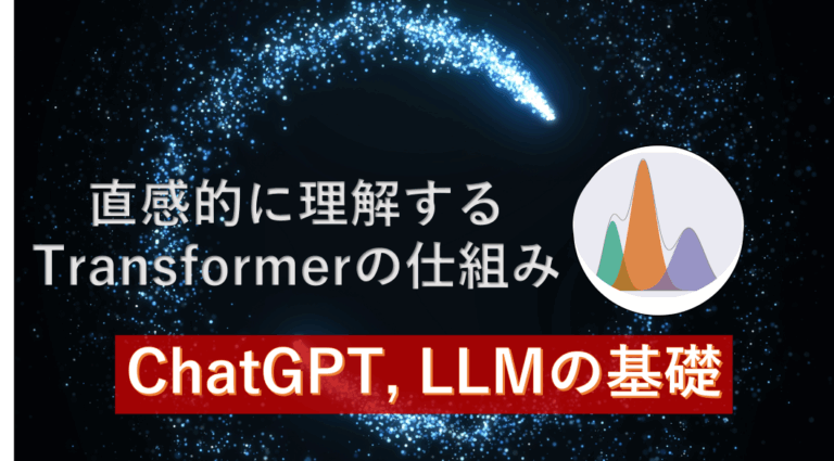 GELU(Gaussian Error Linear Unit)の数式とグラフの描画 - あつまれ統計の森